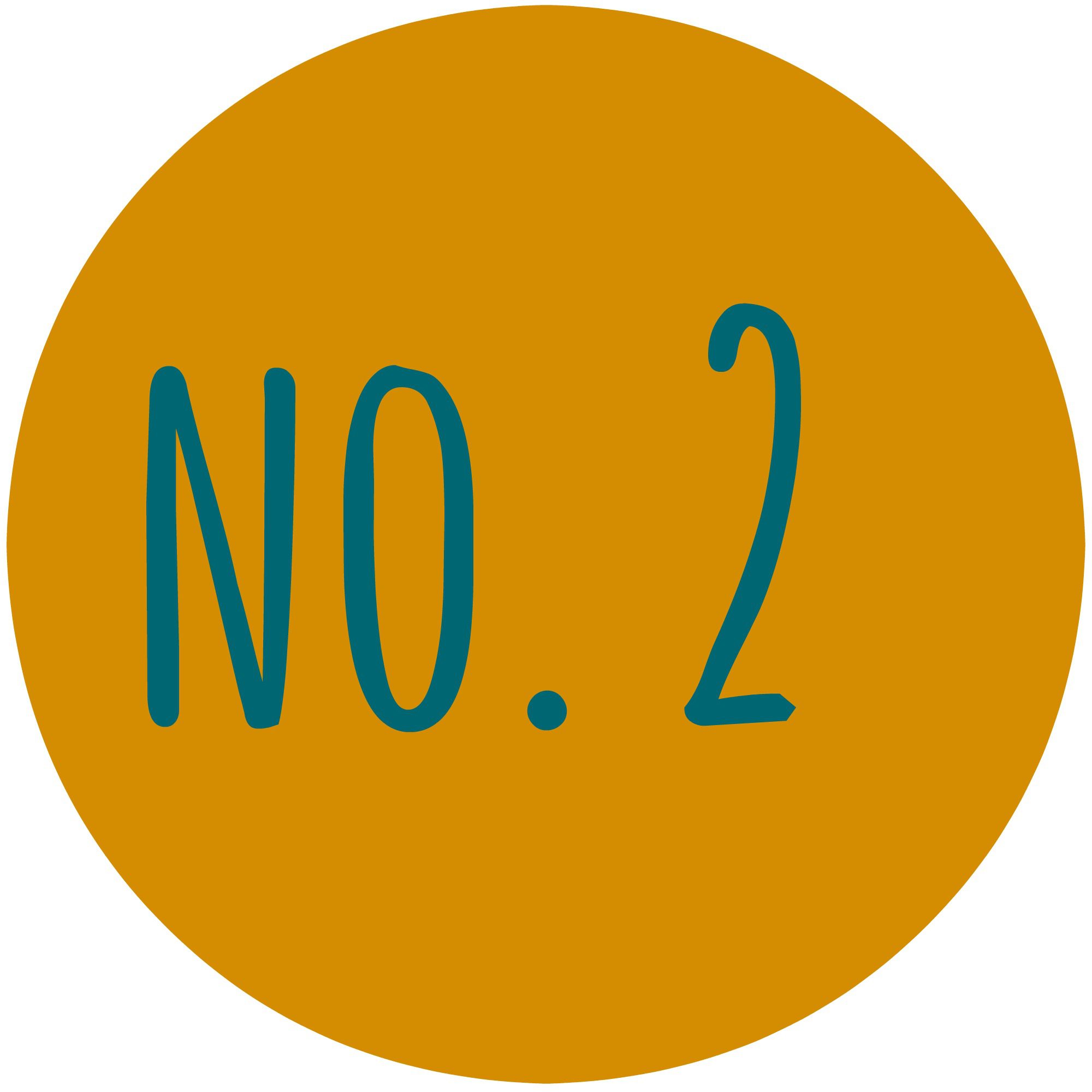 Yes: whoever interviews NEEDS interview training | Wejungo